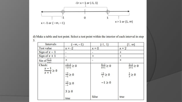 GEN.-MATH-PPT-11.pptxhxfgxjnxhgxcjhchjcjhf | PPT