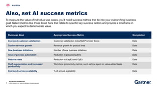 gen-ai-planning-workbook.pdf