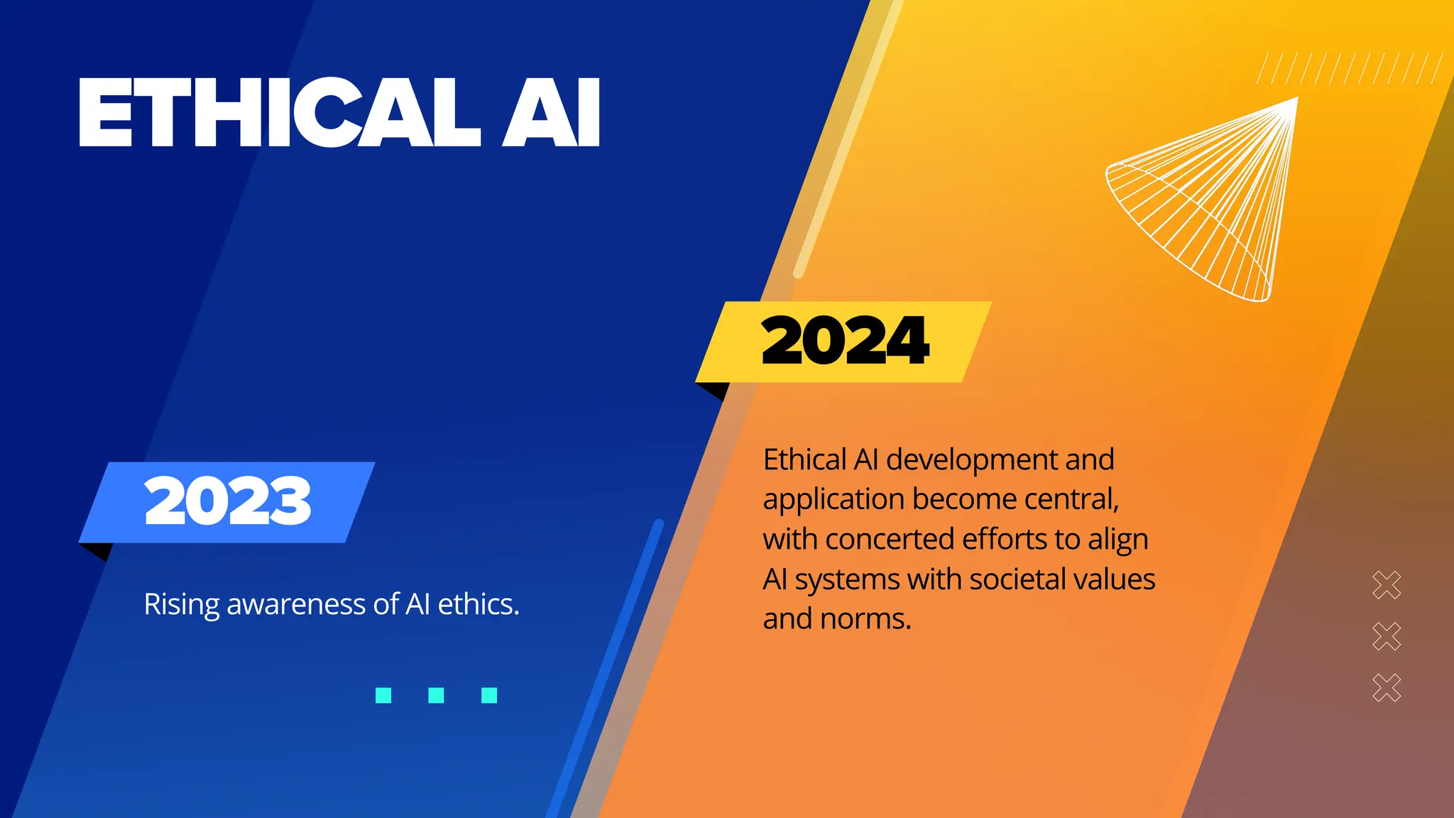 Gen-AI-treGenerative AI: Key trend differences between 2023 and ...