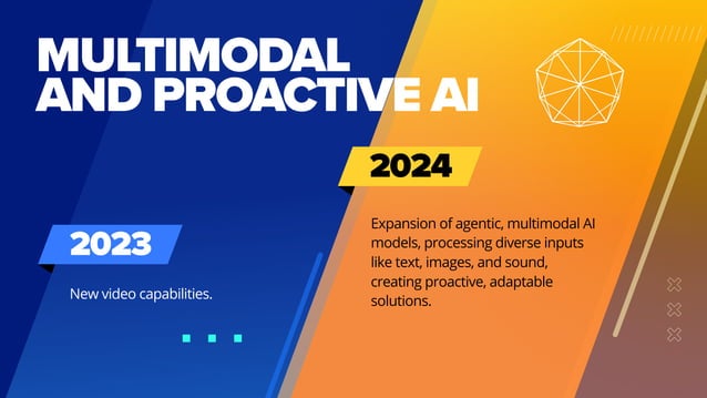 Gen-AI-treGenerative AI: Key trend differences between 2023 and ...