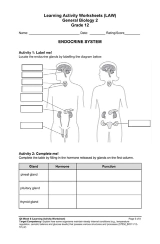 General-Biology-2-LearActWks-Q4-Week-5-6 | PDF