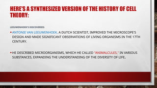 GEN-BIO_CELL-THEORY-FINISH.ppt-GRADES 7-12x | PPTX | Biological ...