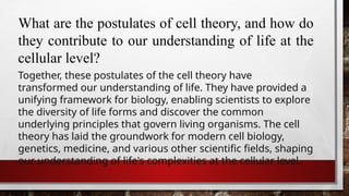 GEN-BIO_CELL-THEORY-FINISH.ppt-GRADES 7-12x | PPTX | Biological ...