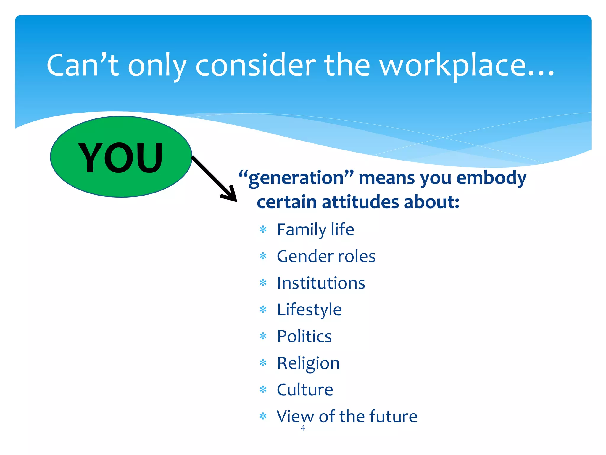 Understanding Generational Differences | PPTX