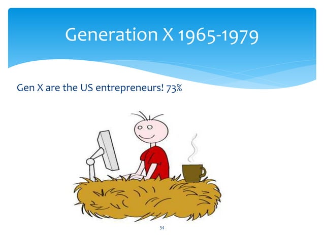 Understanding Generational Differences | PPTX