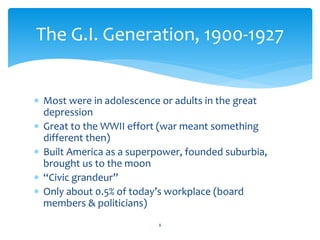 Understanding Generational Differences | PPTX