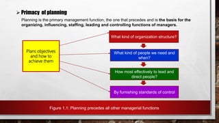 BASIC IDEAS AND CONCEPTS OF PLANNING | PPTX