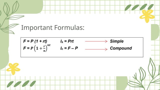 Gen-Mathematics-Melc3.pptx 1st semester gra11stem | PPT