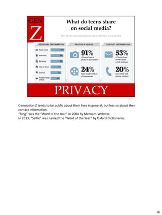 Gen Z and Technology | PDF