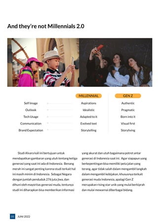 GEN-Z：-MILLENNIAL-2.0？-Perbedaan-Karakter-dan-Perilakunya.pdf