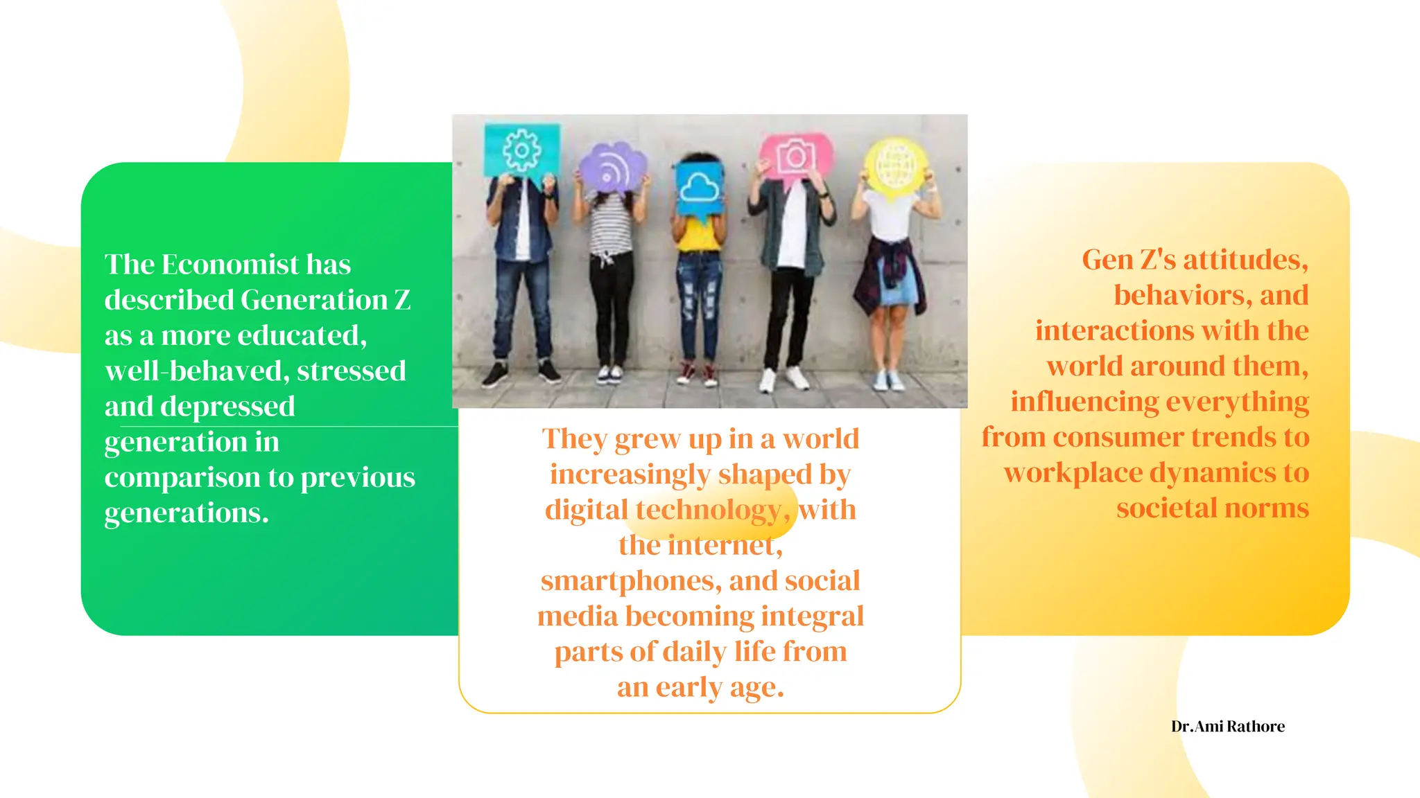 Concept of Generation-z and use of social media | PPTX