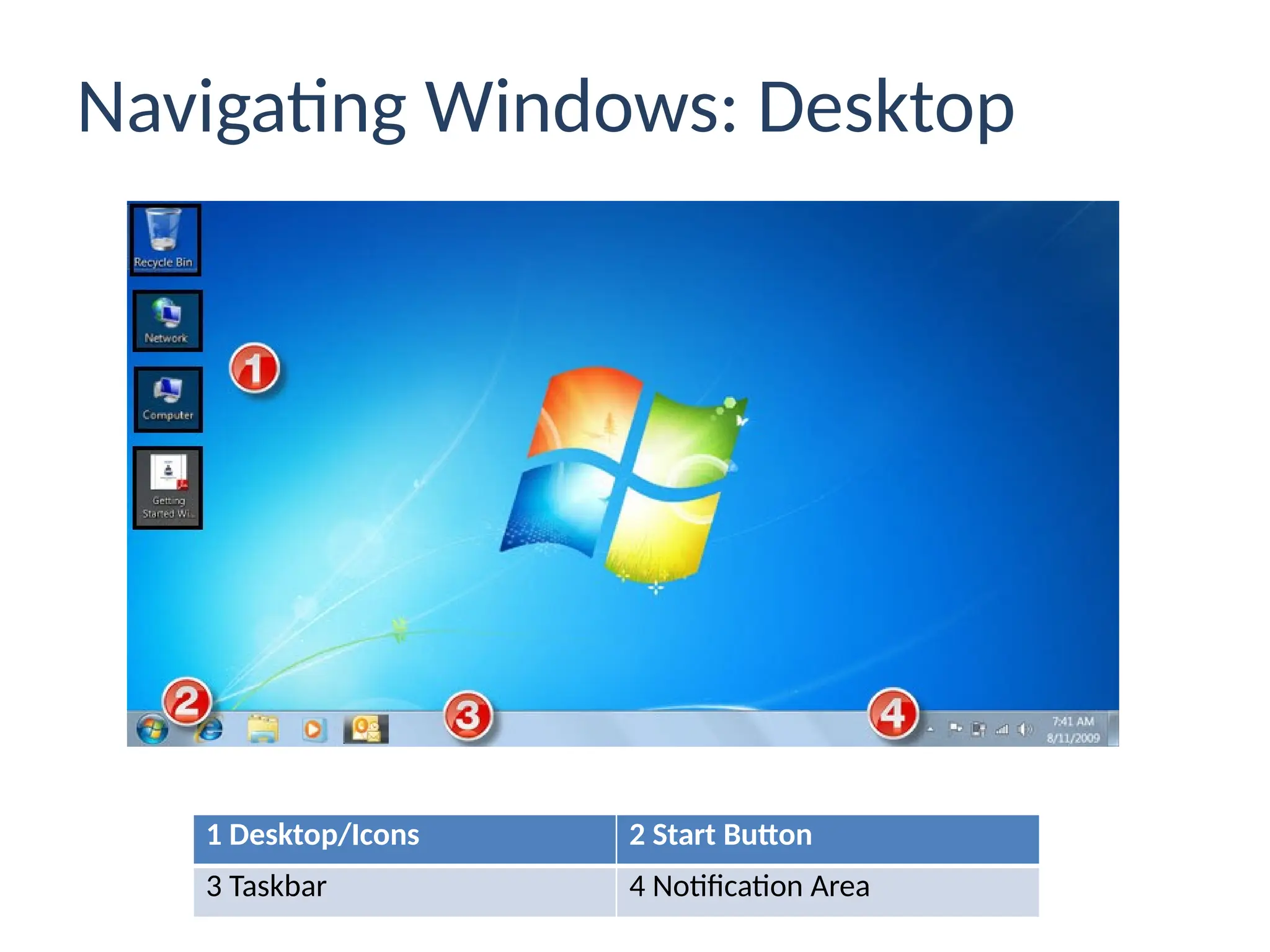 GEN103 Computer Basics.pptxfgfgdfgfdgfdg | PPT