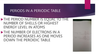 Periodic Table Elements | PPTX