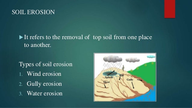 Description of soil erosion,types,causes, effects and prevention. | PPT
