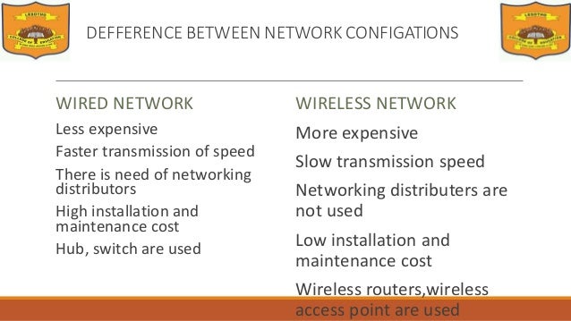 Computer Network | PPTX
