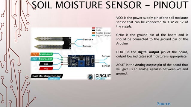Learn Soil Moisture Sensor Using Arduino | PPT