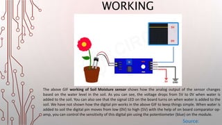 Learn Soil Moisture Sensor Using Arduino | PPT