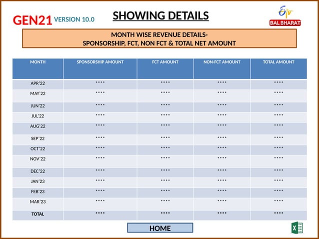 GEN21 Presentation for BMS Dash Board_FINAL (1) (2).pptx