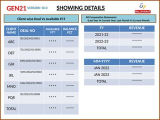 GEN21 Presentation for BMS Dash Board_FINAL (1) (2).pptx