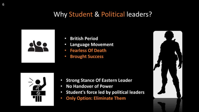 Operation Searchlight 1971 | PPTX