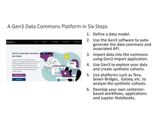 A Gen3 Perspective of Disparate Data | PDF | Databases | Computer Software and Applications