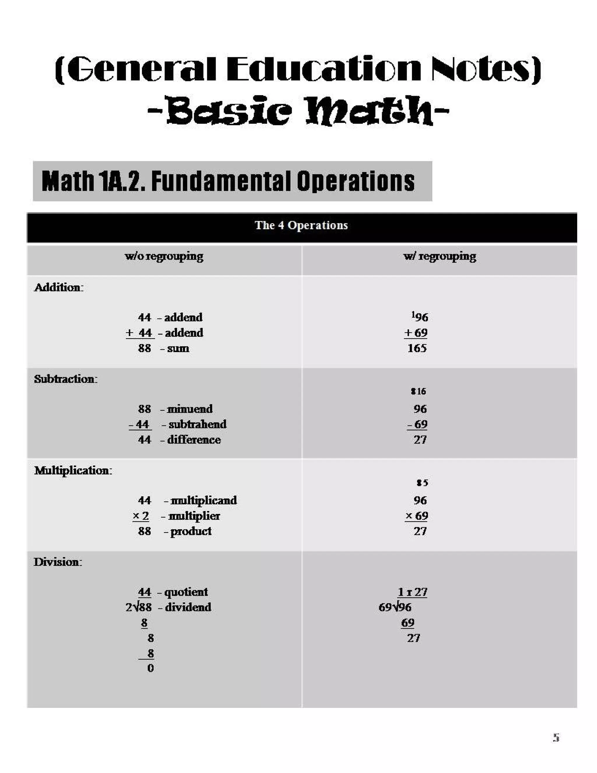 Basic Math | PDF