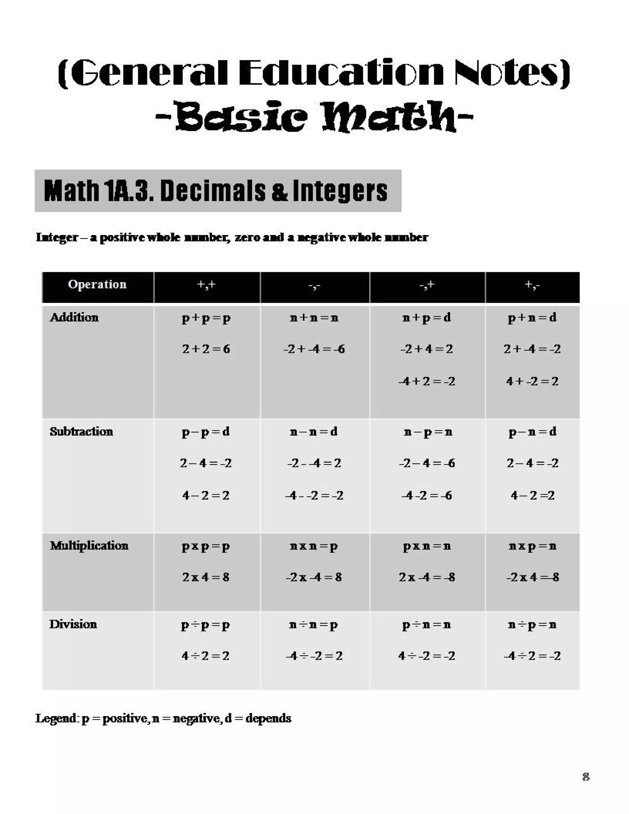 Basic Math | PDF | Free Download