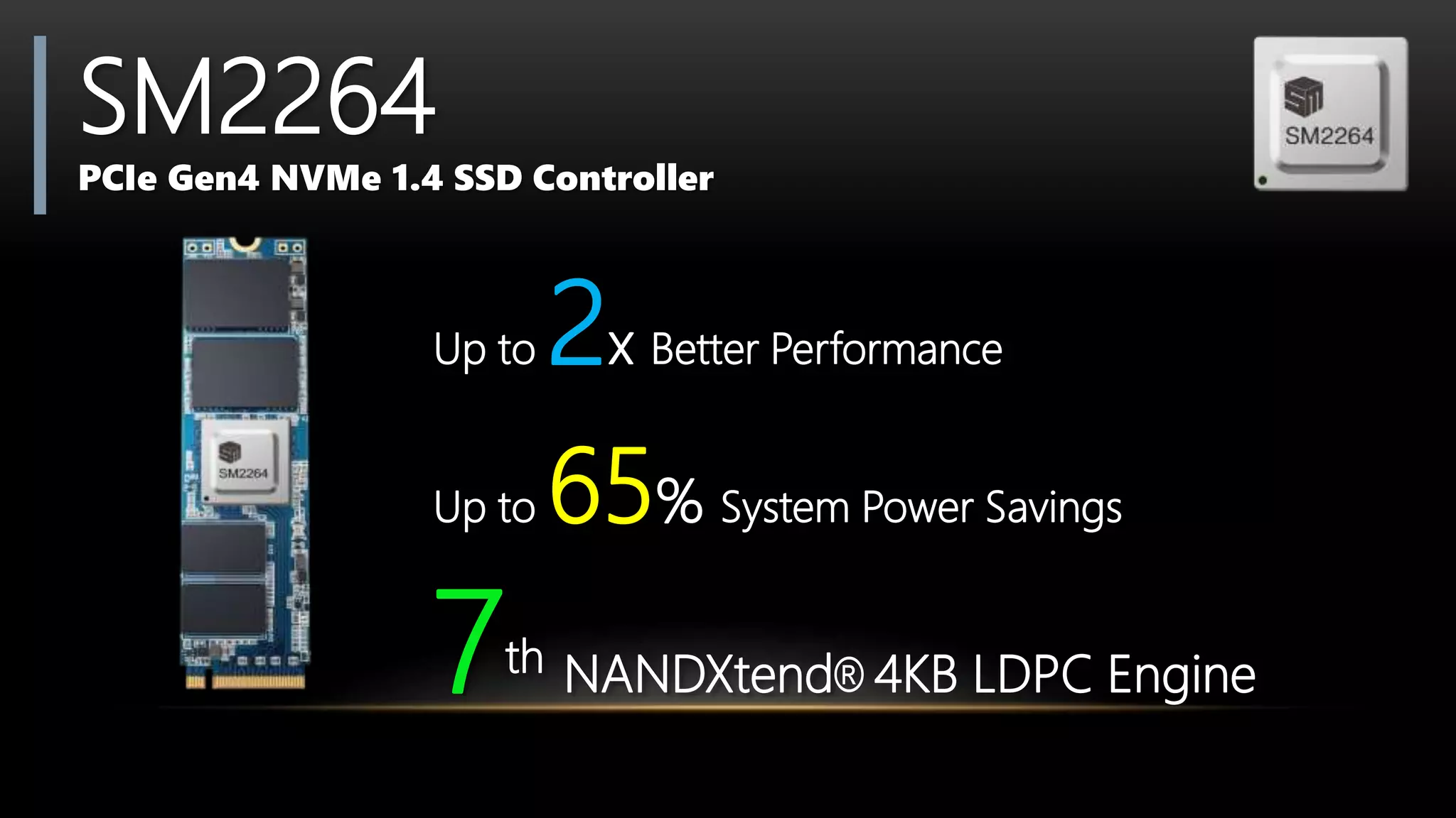 Silicon Motion SM2264 PCIe Gen4 | PPTX