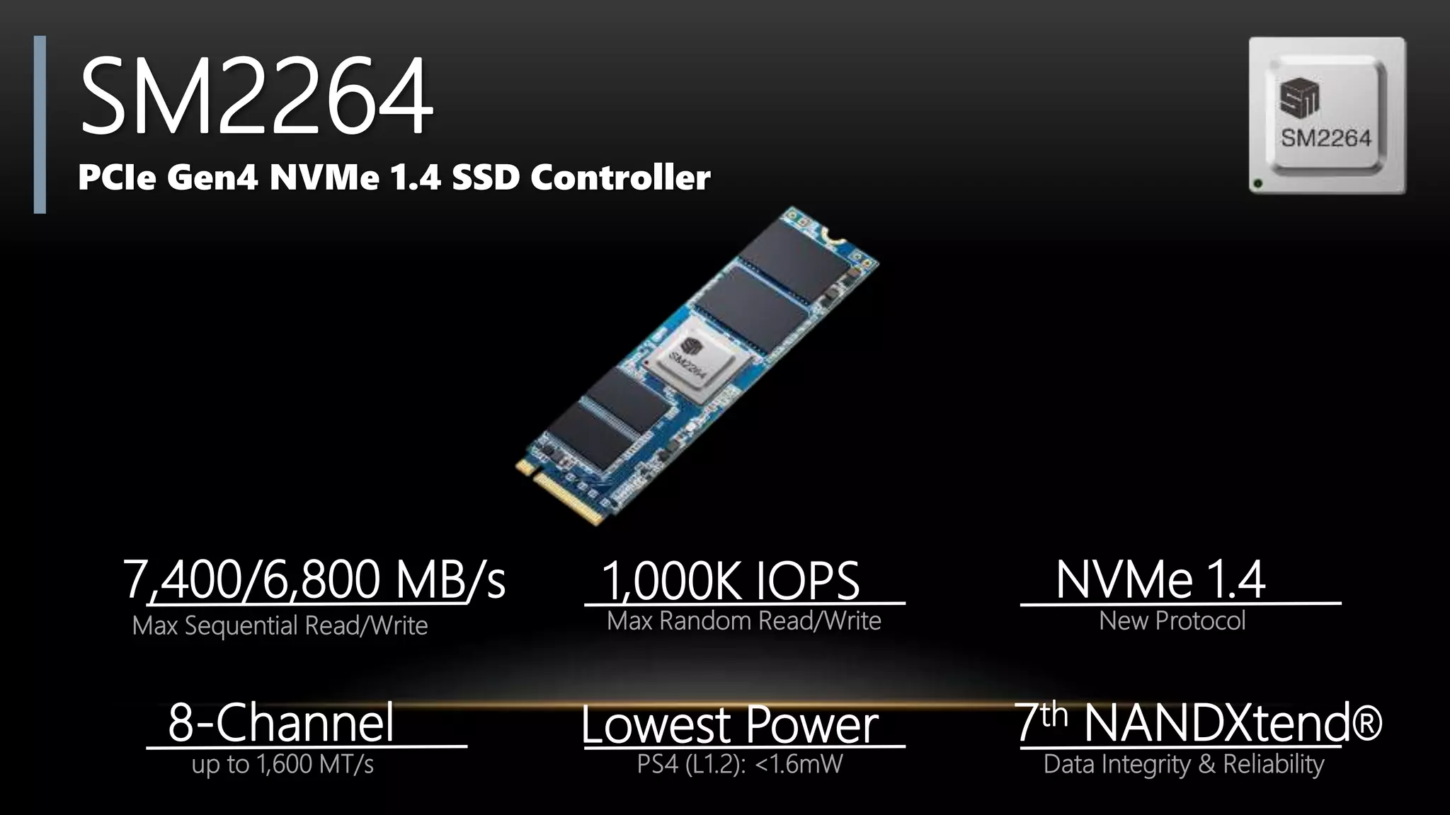 Silicon Motion SM2264 PCIe Gen4 | PPTX