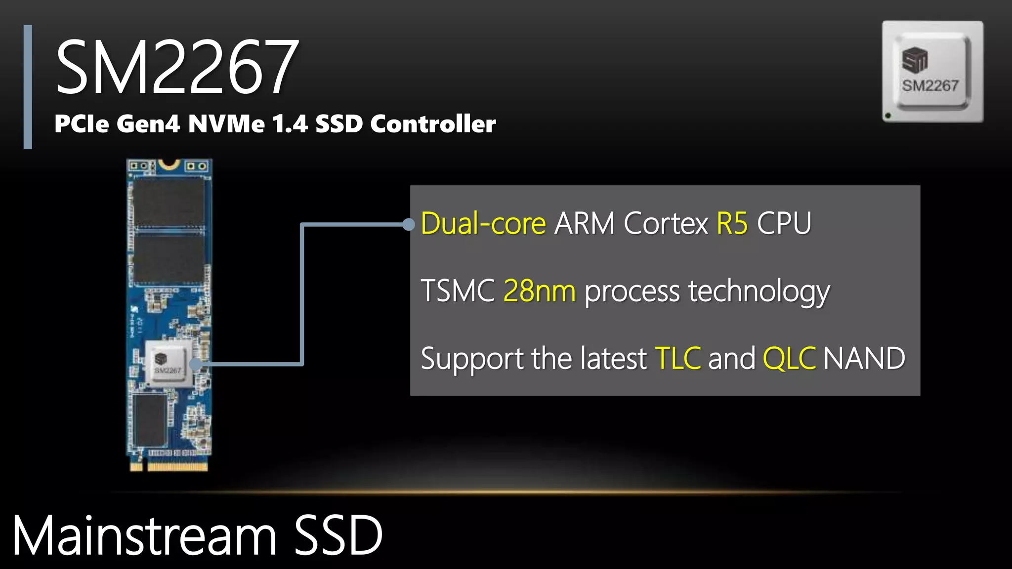 Silicon Motion SM2264 PCIe Gen4 | PPTX