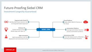 Siebel CRM Strategy & Roadmap | PDF