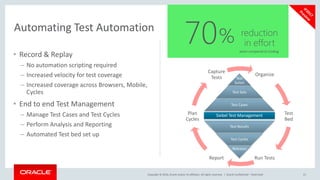 Siebel CRM Strategy & Roadmap | PDF