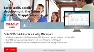 Siebel CRM Strategy & Roadmap | PDF