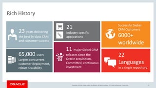 Siebel CRM Strategy & Roadmap | PDF