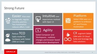 Siebel CRM Strategy & Roadmap | PDF