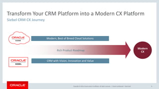 Siebel CRM Strategy & Roadmap | PDF