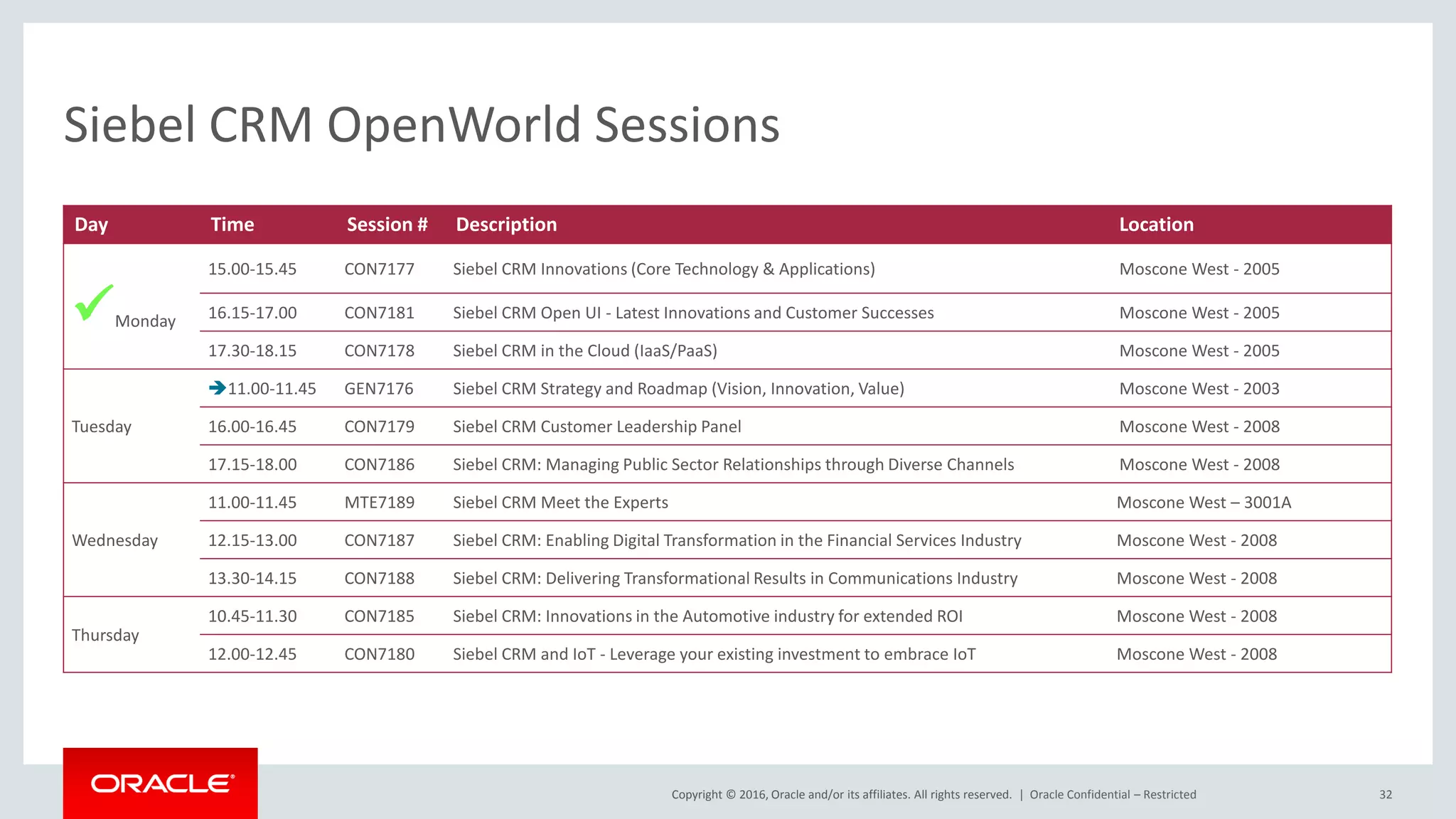 Gen7176 siebel crm strategy and roadmap (1) | PDF