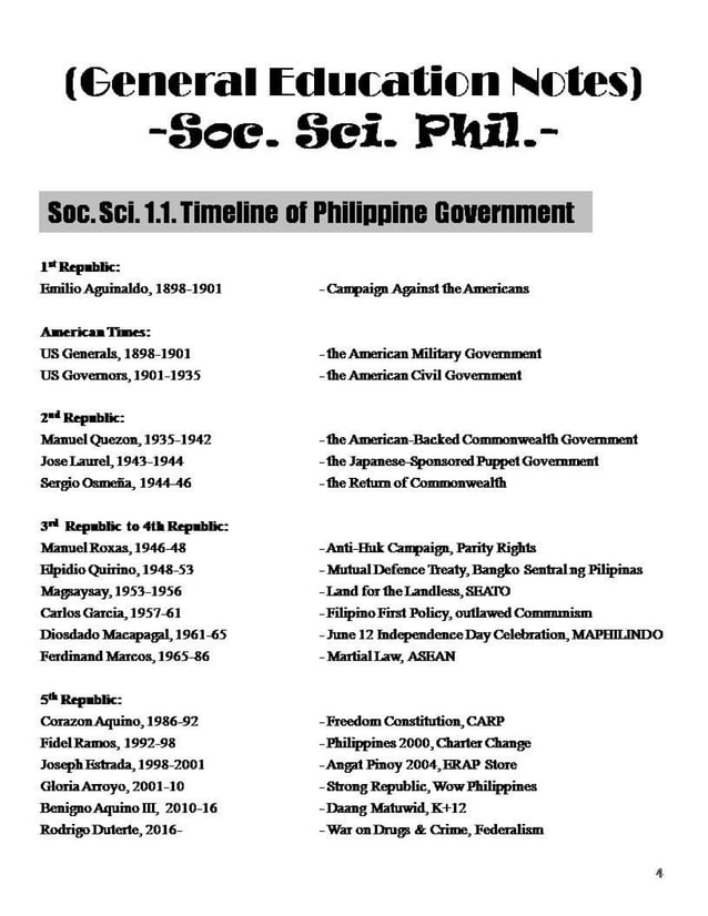 Social Science Philippines | PDF