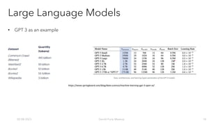 GenAI August Meetup Pune | PDF | Technology & Computing