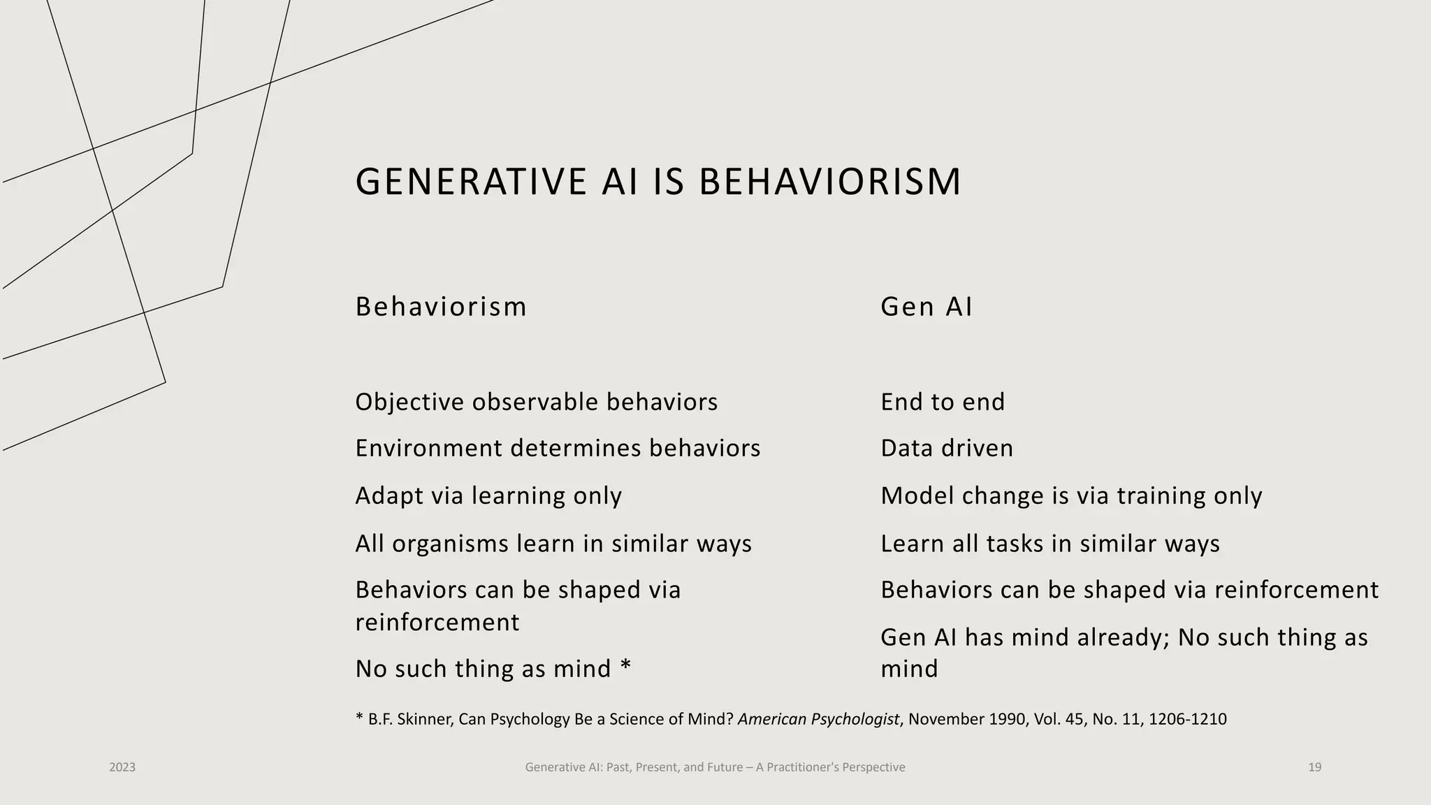 Generative AI: Past, Present, and Future – A Practitioner's Perspective ...