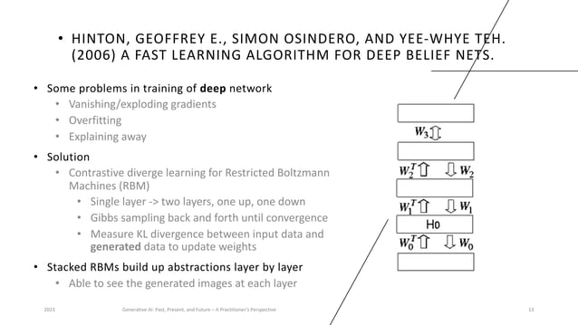 Generative AI: Past, Present, and Future – A Practitioner's Perspective ...