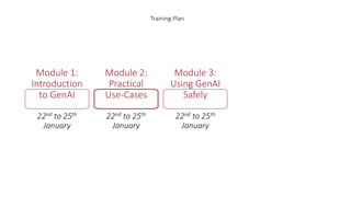 GenAI.pptx