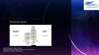 Gen AI_Object Automation_TechnologyWorkshop | PPT