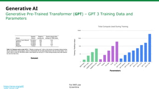 Gen Ai Introduction to Generative AI to the world | PPTX