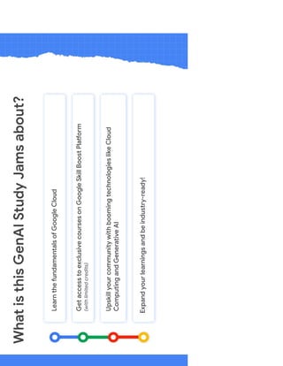 Intoduction To GenAI Study Jam and its Modules | PDF