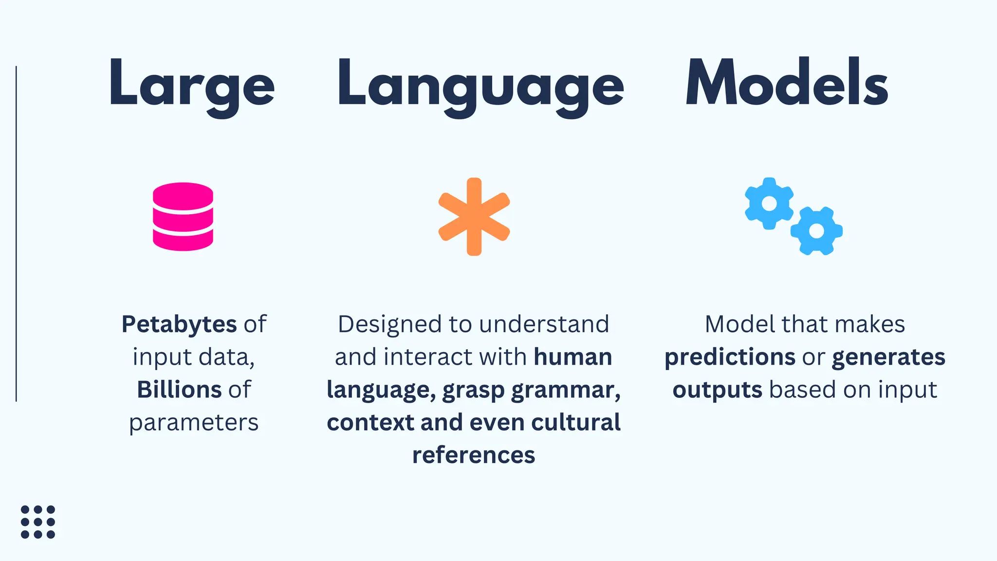 Generative AI and the Rise of Large Language Models | PDF