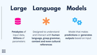 Generative AI and the Rise of Large Language Models | PDF