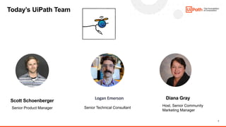 Connector Corners: Building LLM Applications with GenAI Activities ...