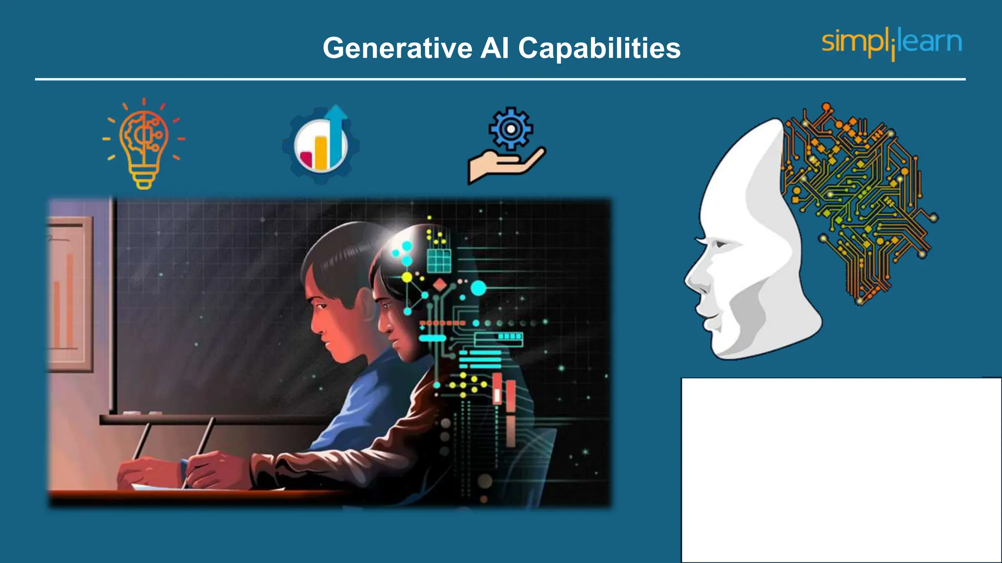 Gen AI And It's Impact on Various Jobs | What Is Generative AI | Job Market Crises | Simplilearn ...