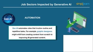 Gen AI And It's Impact on Various Jobs | What Is Generative AI | Job ...